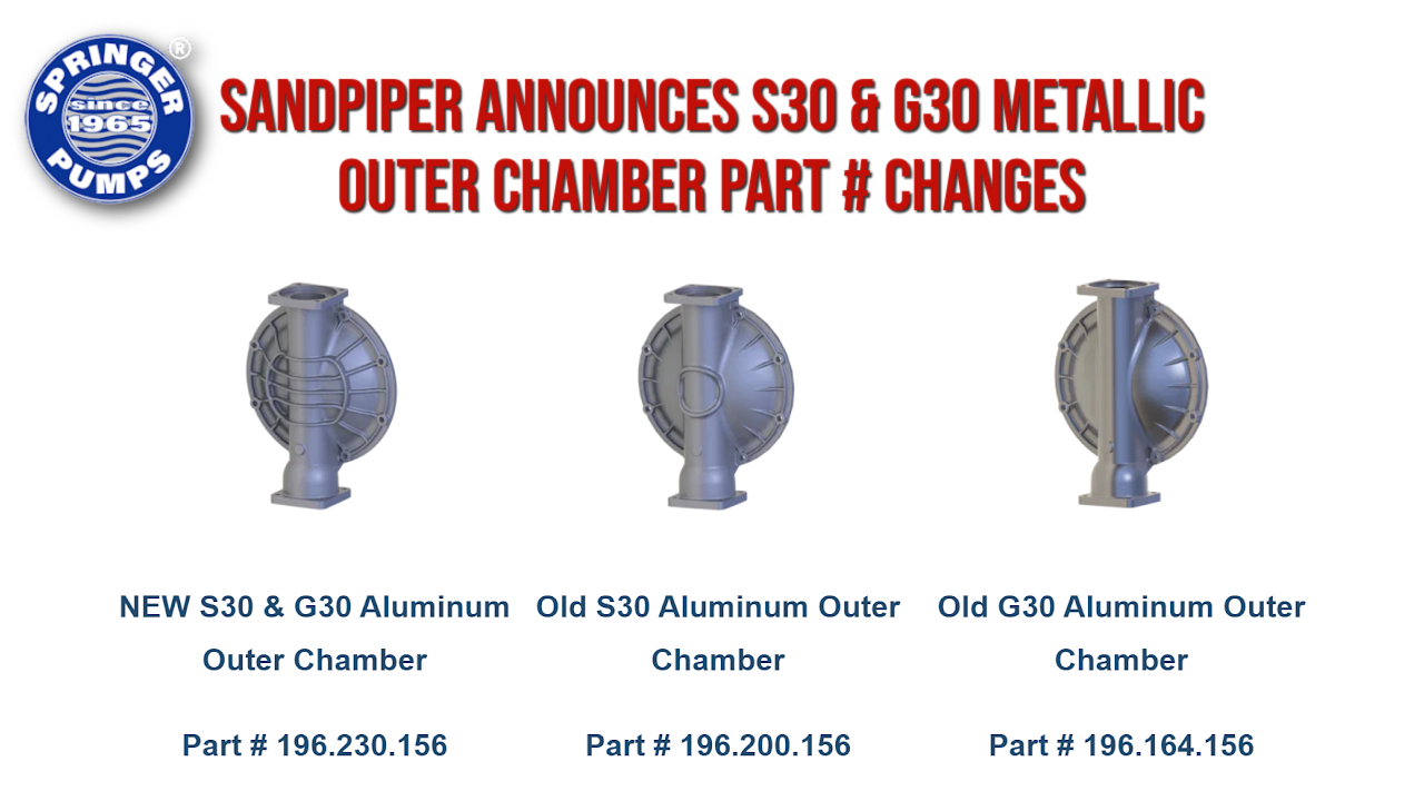 Sandpiper Announces S30 & G30 Metallic Outer Chamber Part # Changes ...